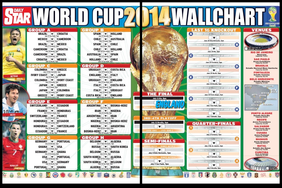World Cup 2014 Wall Chart