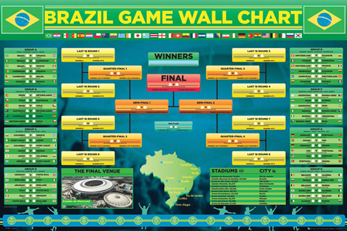 2014 FIFA World Cup – Charts and Wallpapers – Jamaica Pen Publishers