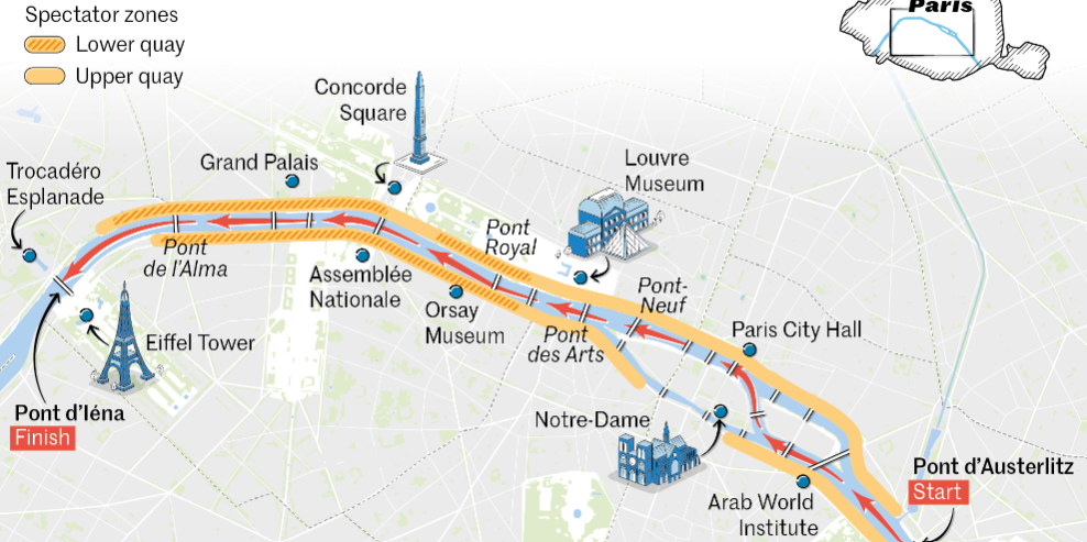 Paris Summer Olympics 2024: Get Ready for the Opening Ceremony on the ...